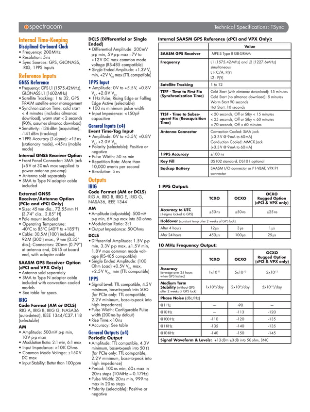 TSync_Timing_Boards_revA | PDF | Consumer Electronics | Technology ...