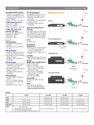 TSync_Timing_Boards_revA | PDF | Consumer Electronics | Technology ...