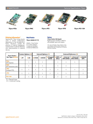 TSync_Timing_Boards_revA | PDF | Consumer Electronics | Technology ...