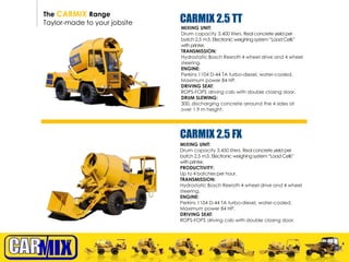 ITEK Products - Presentation | PPT