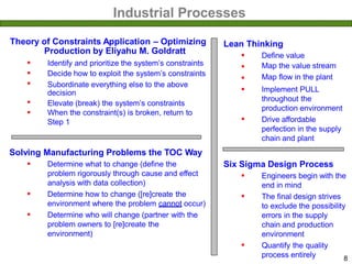 Overview of Experience Presentation | PPT