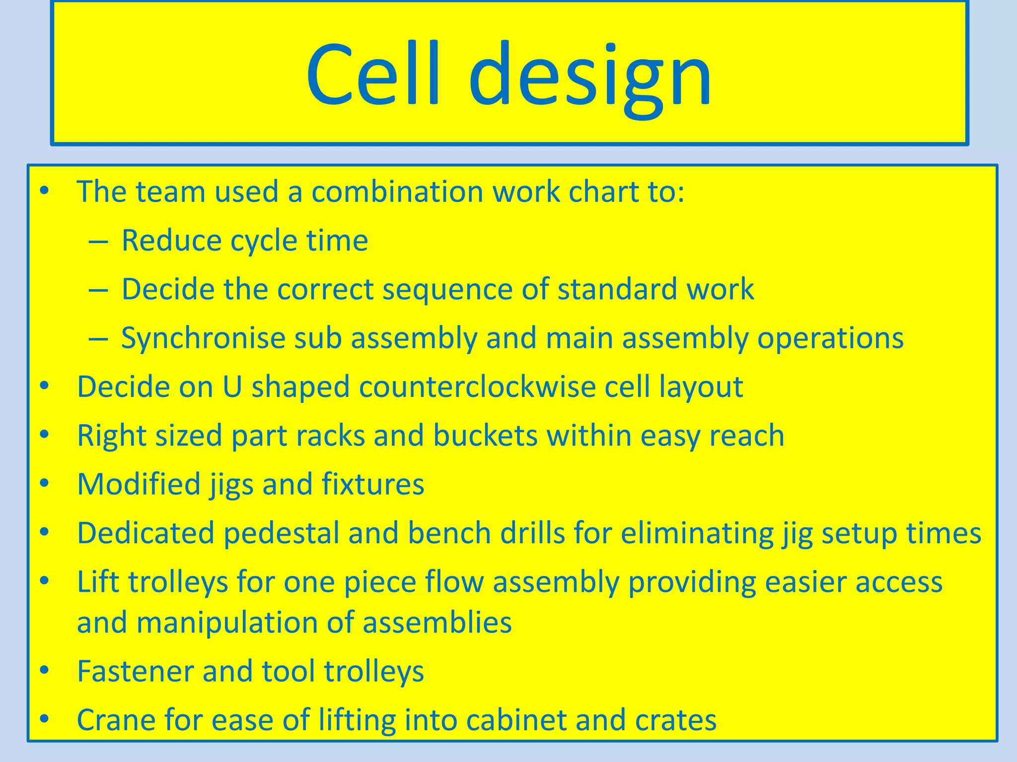 PD cell Kaizen event presentation | PPTX
