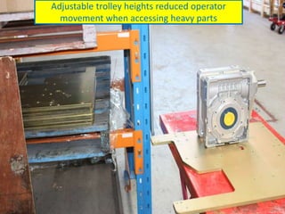 PD cell Kaizen event presentation | PPTX