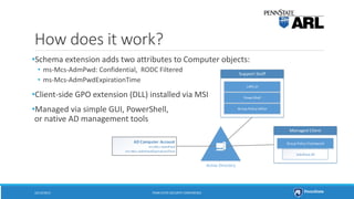 PSU Security Conference 2015 - LAPS Presentation | PDF
