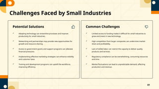 Management Principles on Small Scale Industries. | PPTX