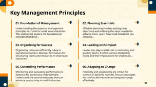 Management Principles on Small Scale Industries. | PPTX