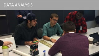 Parking Case Study Presentation | PPTX