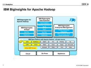 Galvanise NYC - Scaling R with Hadoop & Spark. V1.0 | PDF | Cloud Computing | Internet