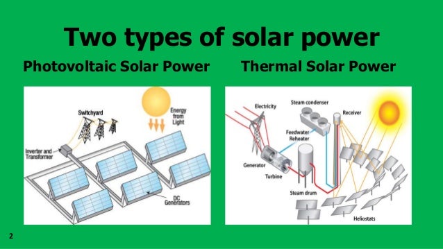Solar Power Plants Photovoltaic vs Thermal