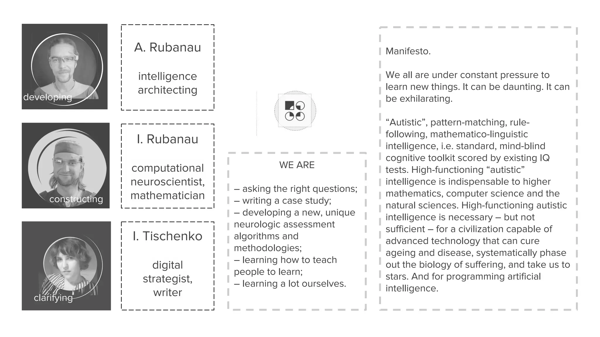 metanoia presentation | PPT