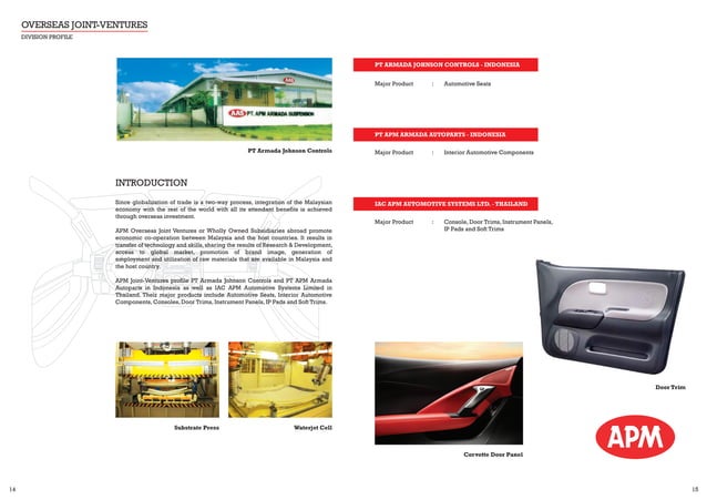 APM coprporate Profile 2014-new | PPT