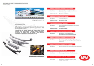 APM coprporate Profile 2014-new | PPT