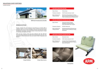 APM coprporate Profile 2014-new | PPT