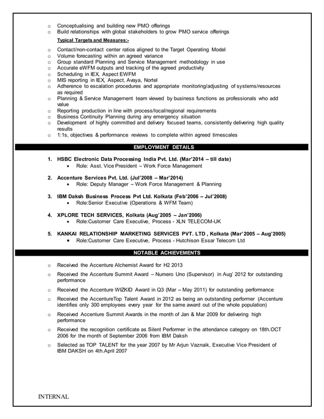 Resume_Suman Ray_Sep 2015 | PDF