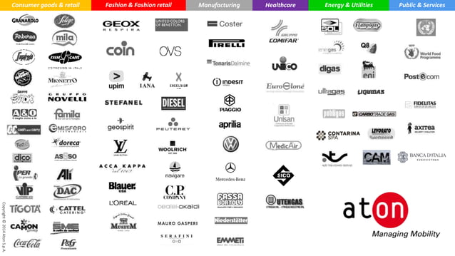 RetailServiceDesk | PPT