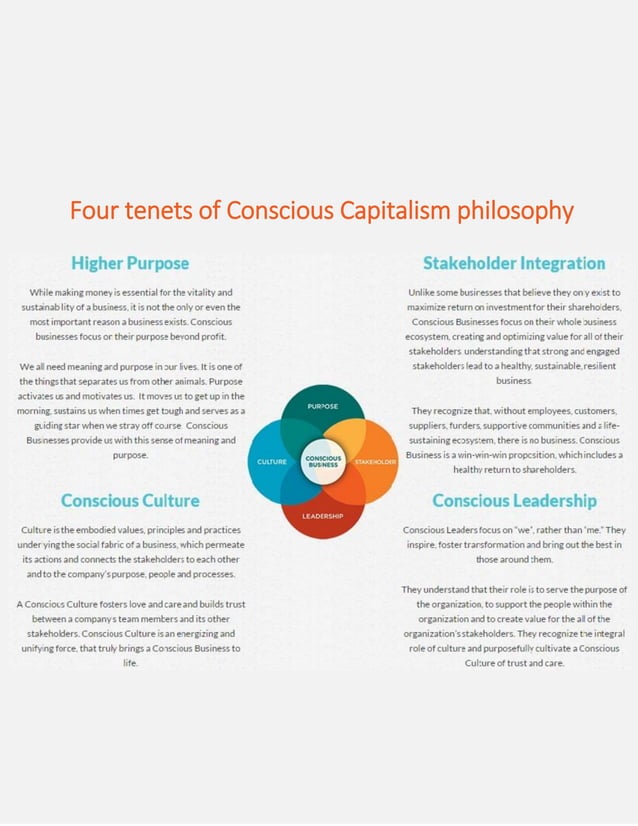 Four Tenets of Conscious Capitalism | PDF