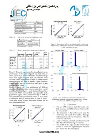 2041_2 | PDF | Physics | Science