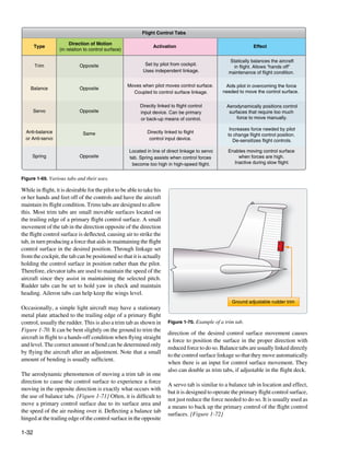Faa h-8083-31-amt-airframe-vol-1 | PDF