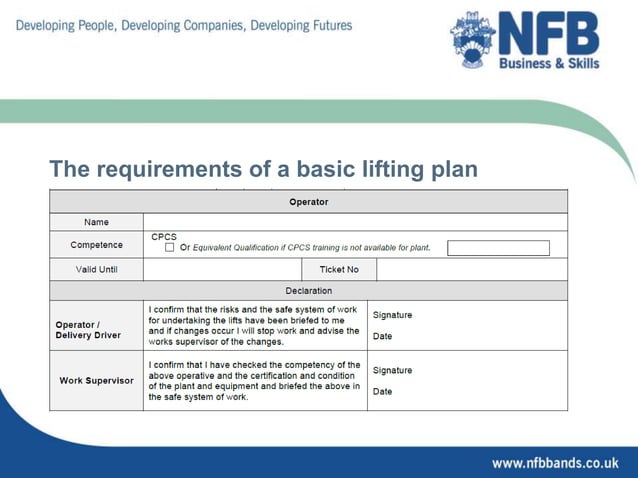 Lifting plans for non-crane lifts on small construction sites | PPTX