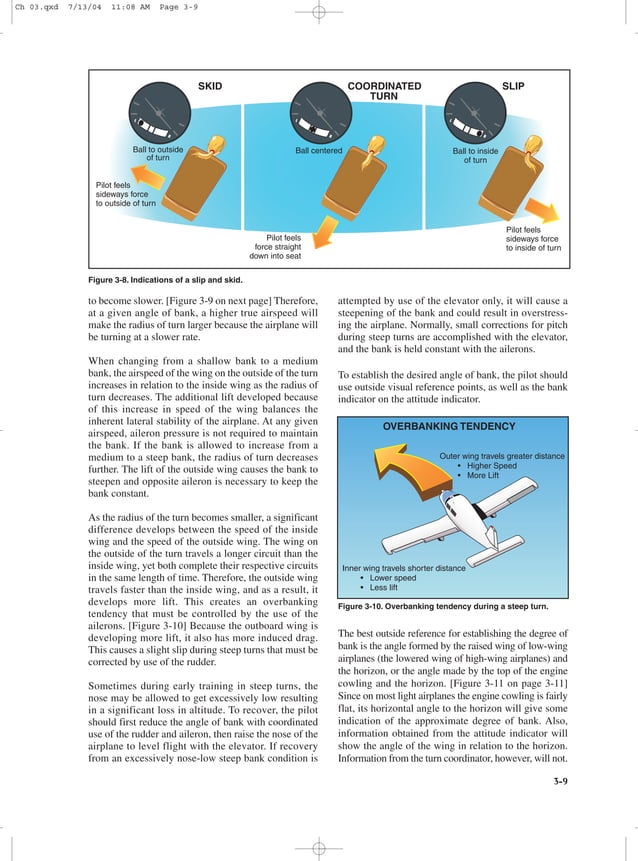 FAA Airplane Flying Handbook | PPT