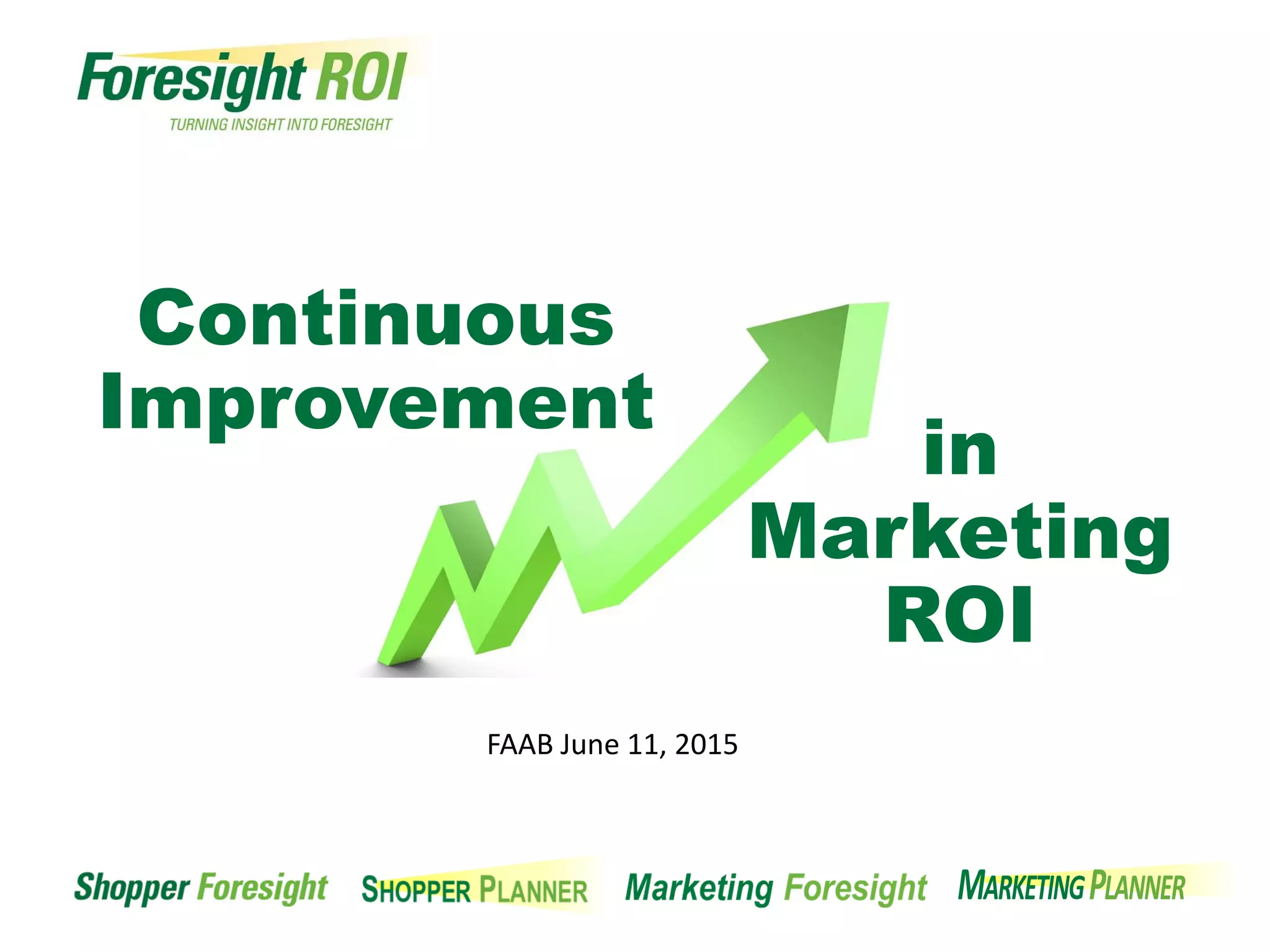 Continuous Improvement In Marketing Roi Pdf Business Accounting