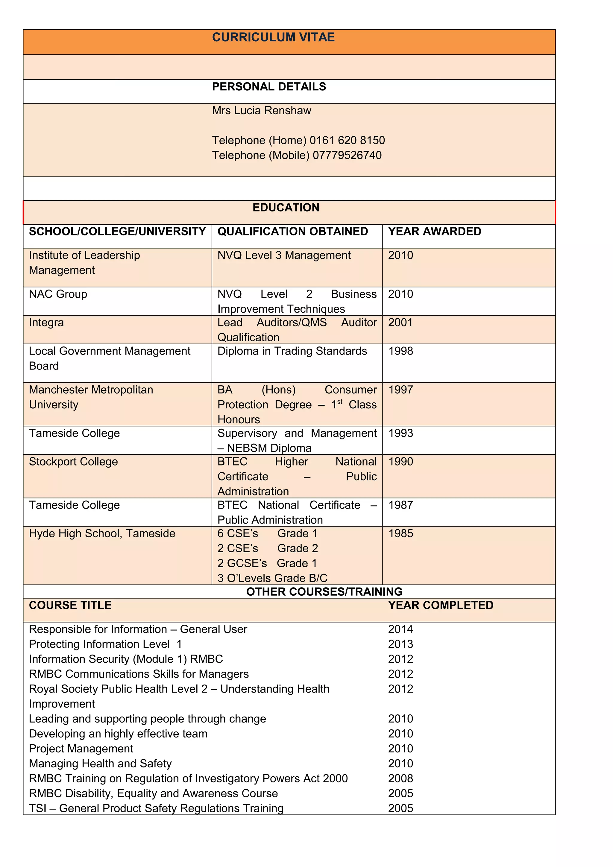 CURRICULUM VITAE | PDF