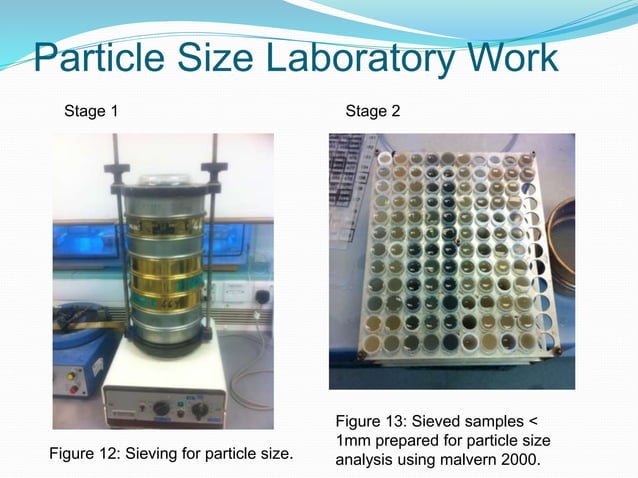 Microplastic Presentation | PPTX | Geology | Science