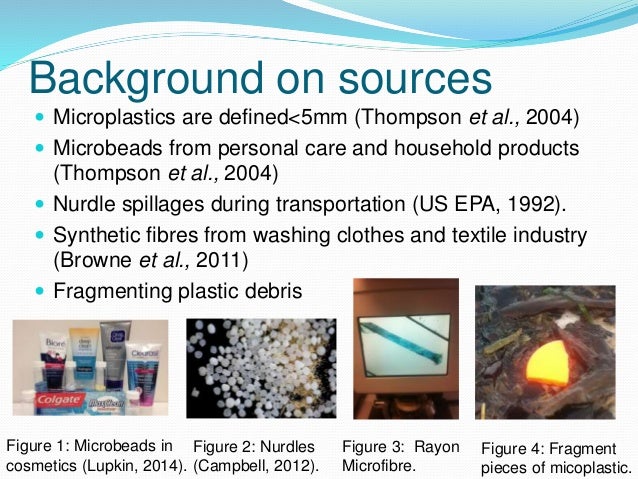 Microplastic Presentation