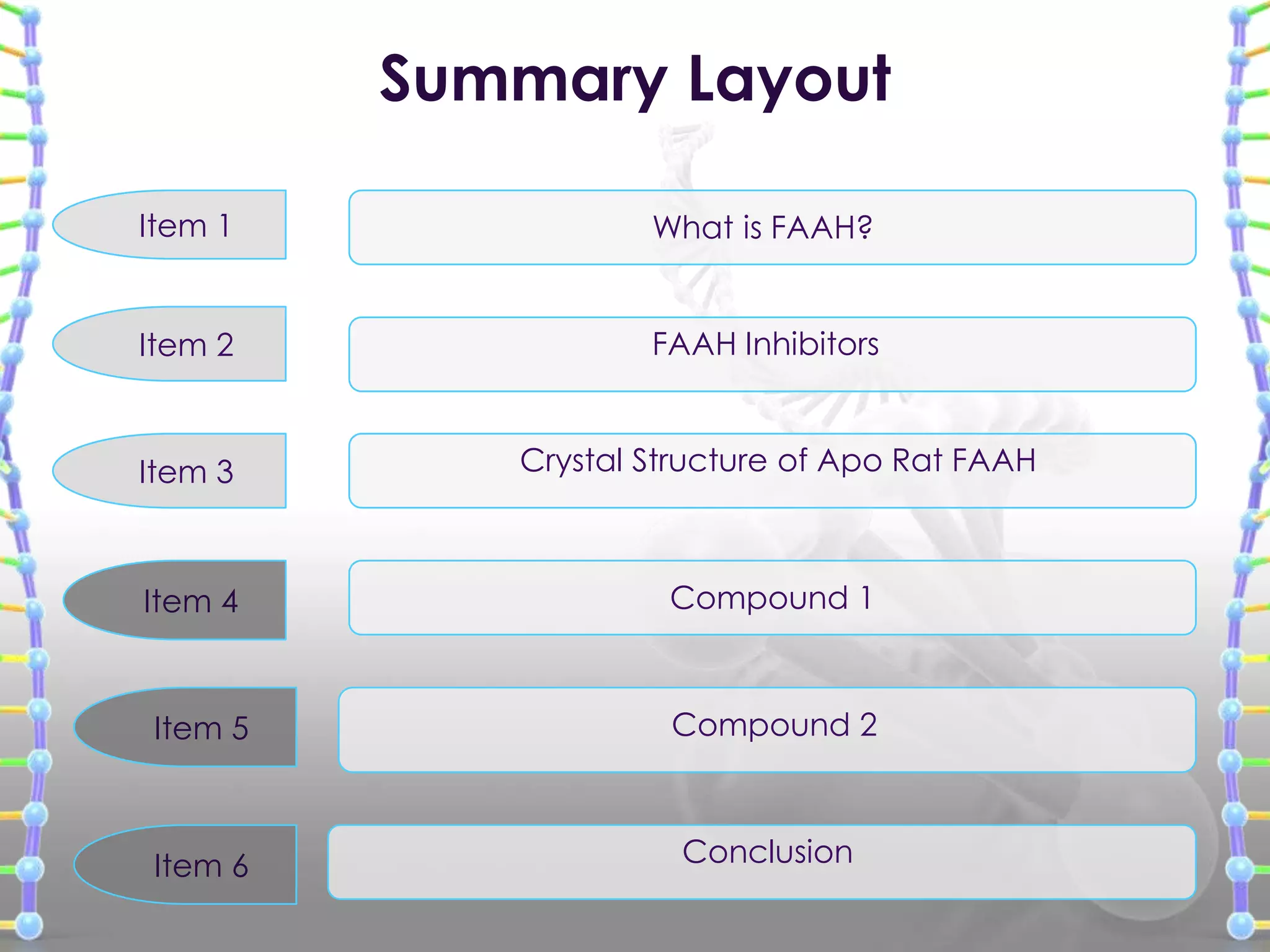 Faah inhibitors | PPTX