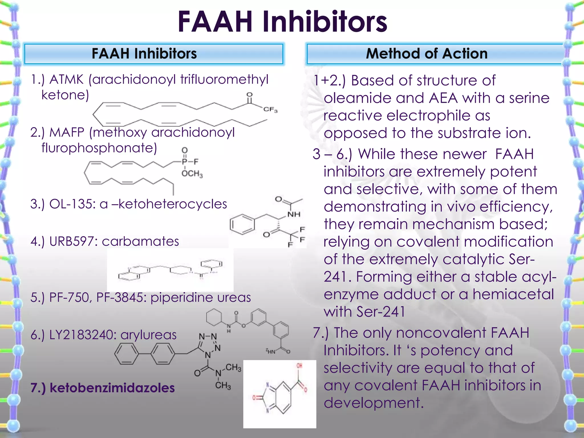 Faah inhibitors | PPTX