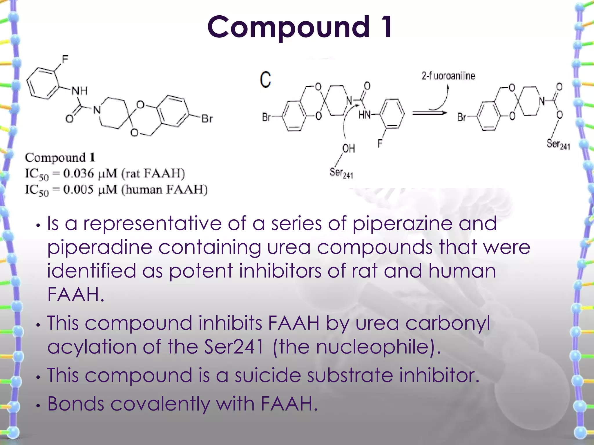 Faah inhibitors | PPTX