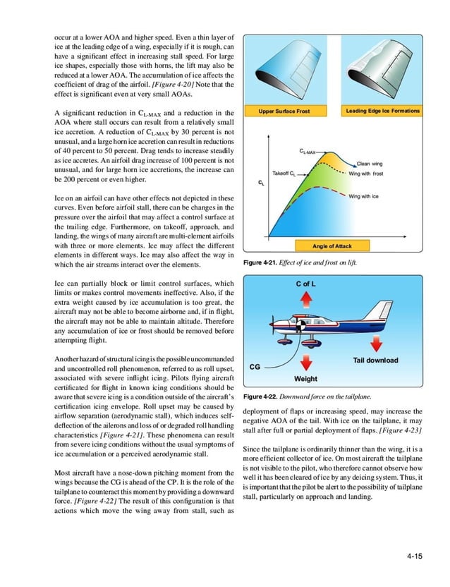 Faa instrument flying hand book | PDF
