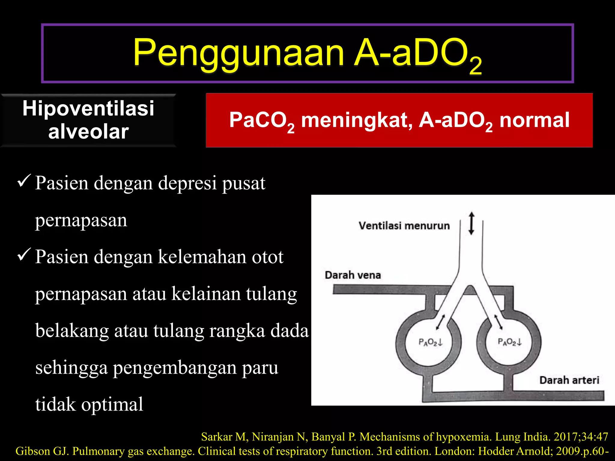 Faal Paru Keempat 2021 | PPTX
