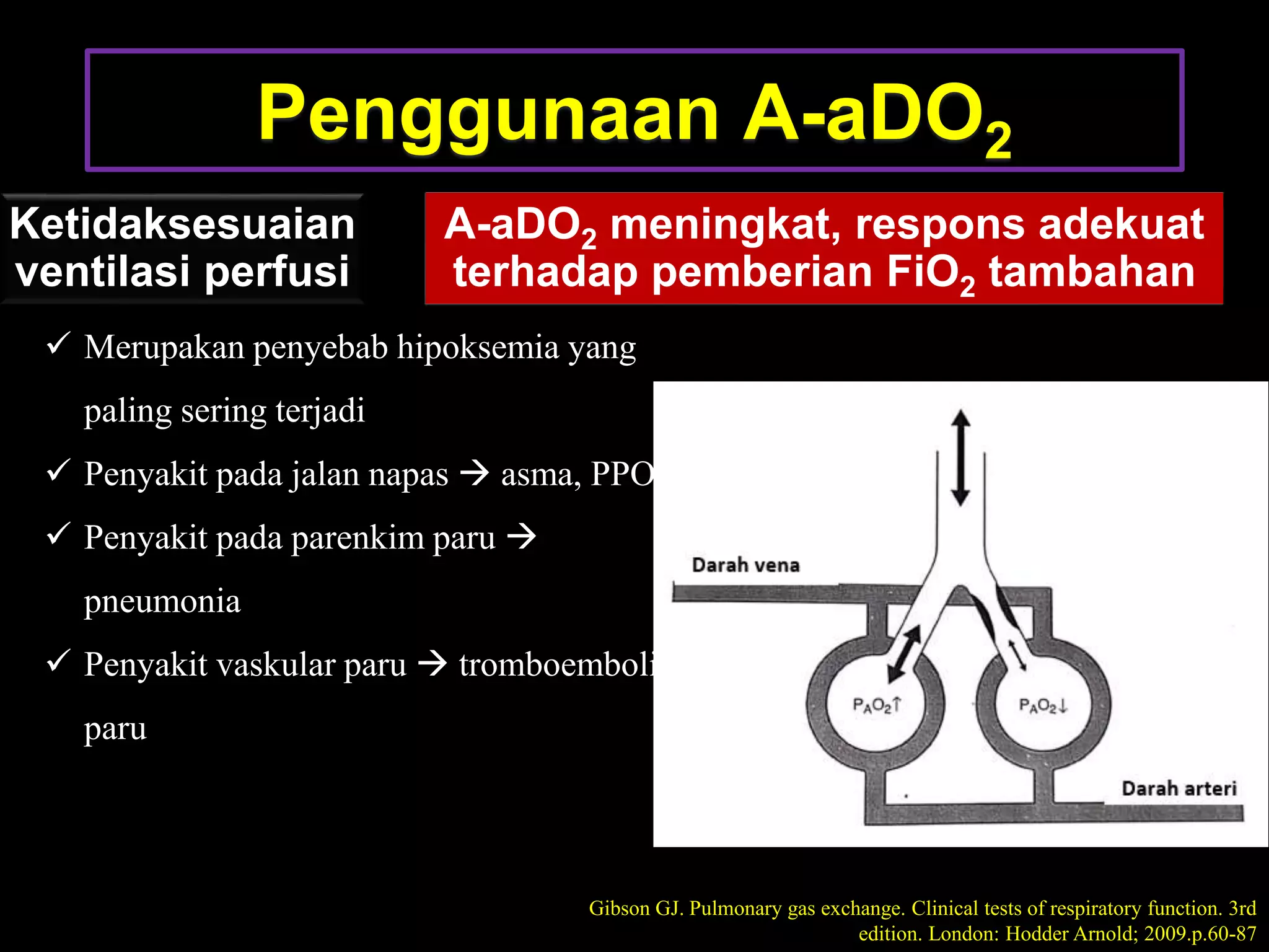 Faal Paru Keempat 2021 | PPTX