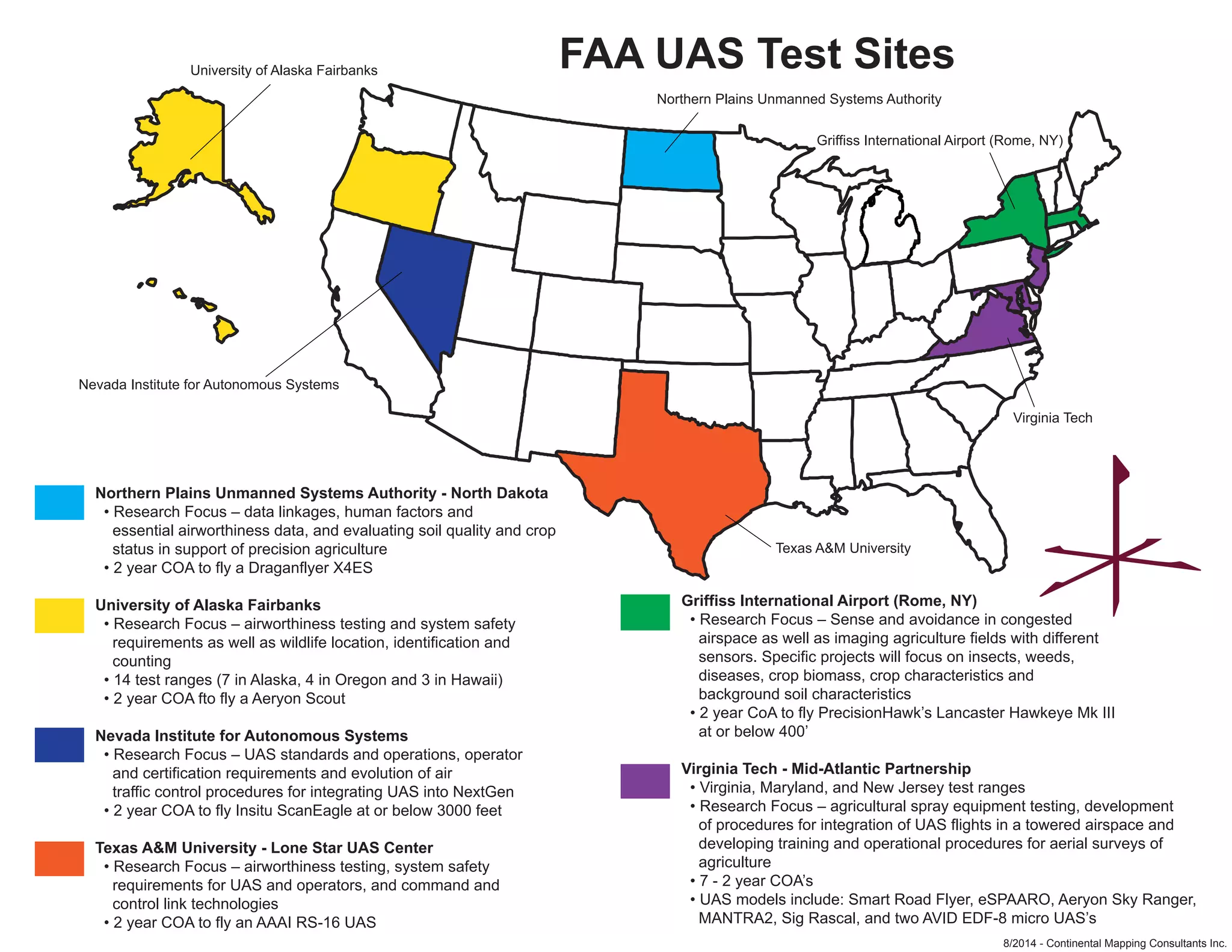 FAA UAS Map | PPT