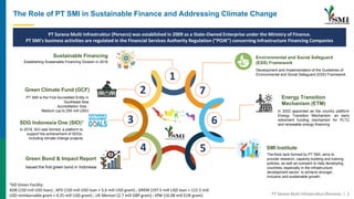 PT SMI's perspective on energy efficiency: Faaris Pranawa, PTSMI.pdf