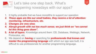 Introduction to Serverless. Oracle Fn Project. | PPT