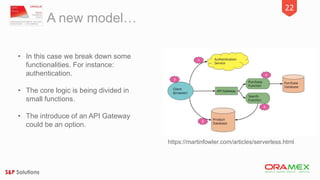 Introduction to Serverless. Oracle Fn Project. | PPT