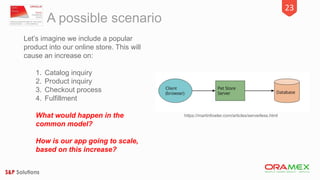 Introduction to Serverless. Oracle Fn Project. | PPT