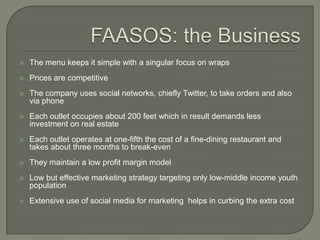 Faasos Marketing | PPTX