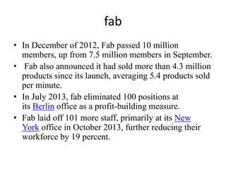 Fab.com Presentation | PPT