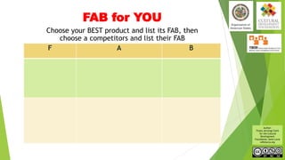 F.A.B. Features, Advantages and Benefits | PPTX