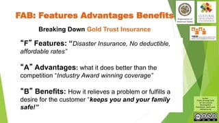 Feature Advantage Benefit