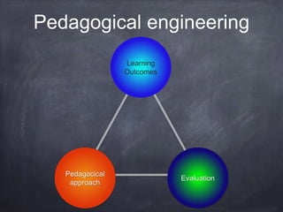 Pedagogical engineering for STEAM education in Fab Labs and makerspaces ...