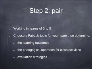 Pedagogical engineering for STEAM education in Fab Labs and makerspaces ...