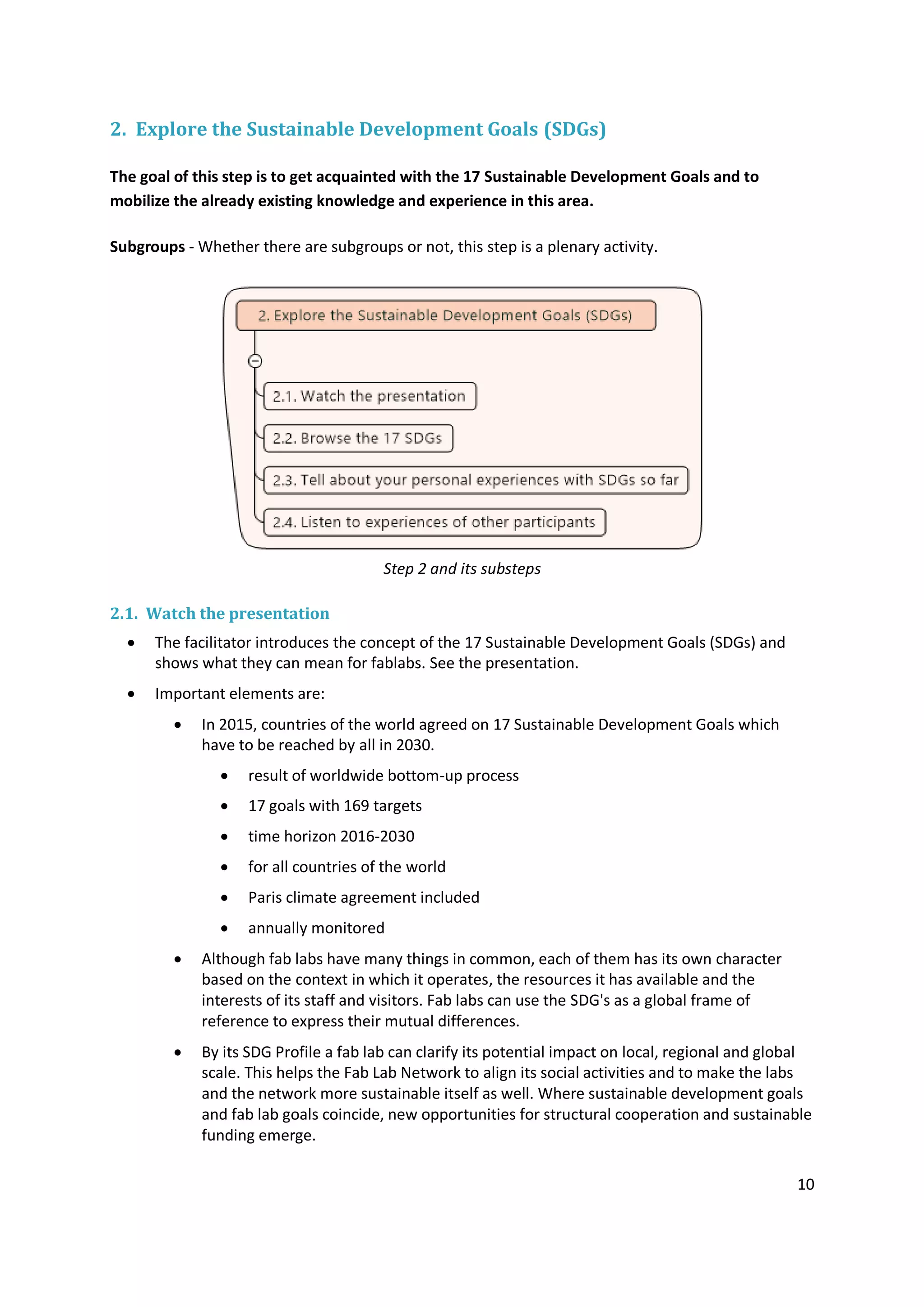 Manual: How to align your Fab Lab / Makerspace with the U.N ...