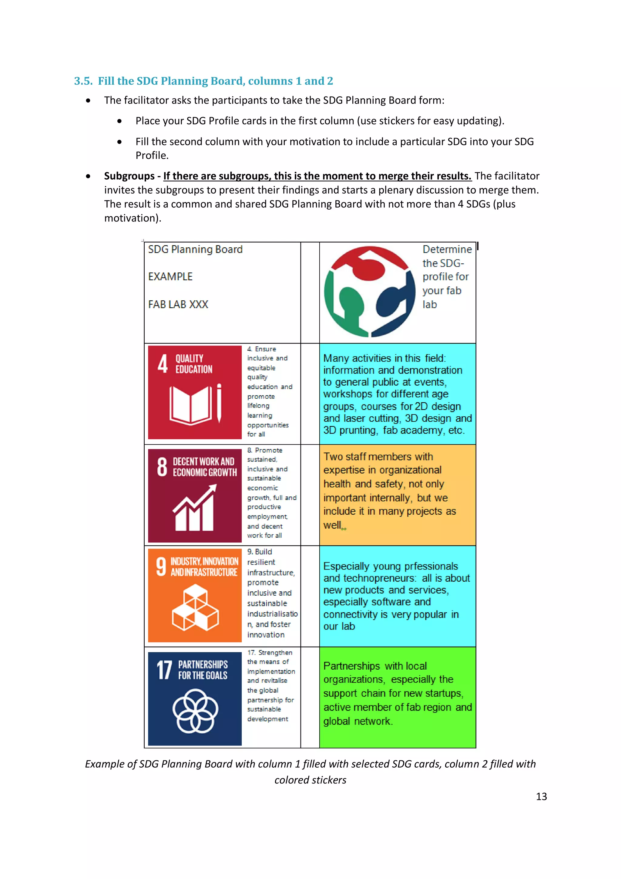 Manual: How to align your Fab Lab / Makerspace with the U.N ...