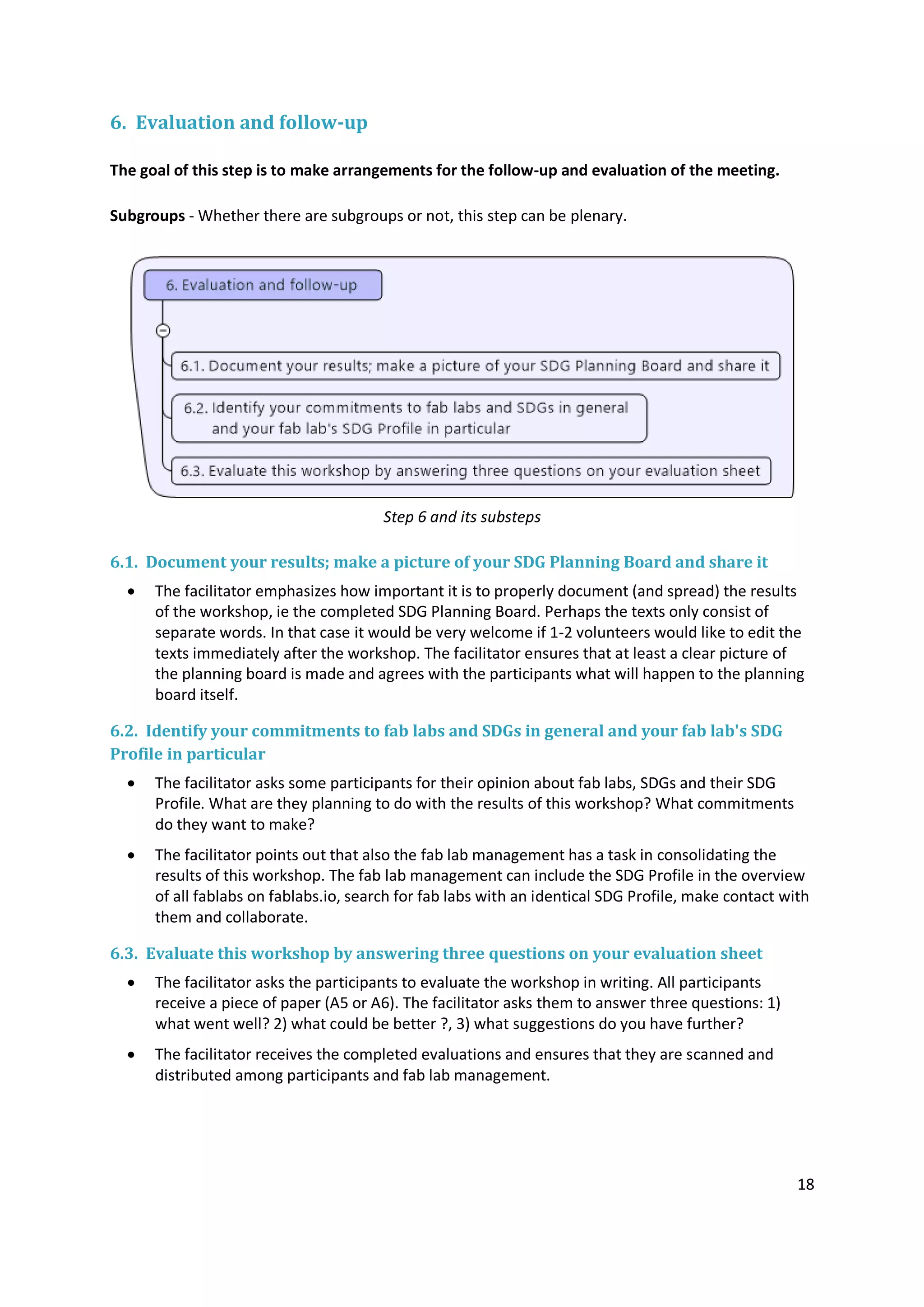 Manual: How to align your Fab Lab / Makerspace with the U.N ...