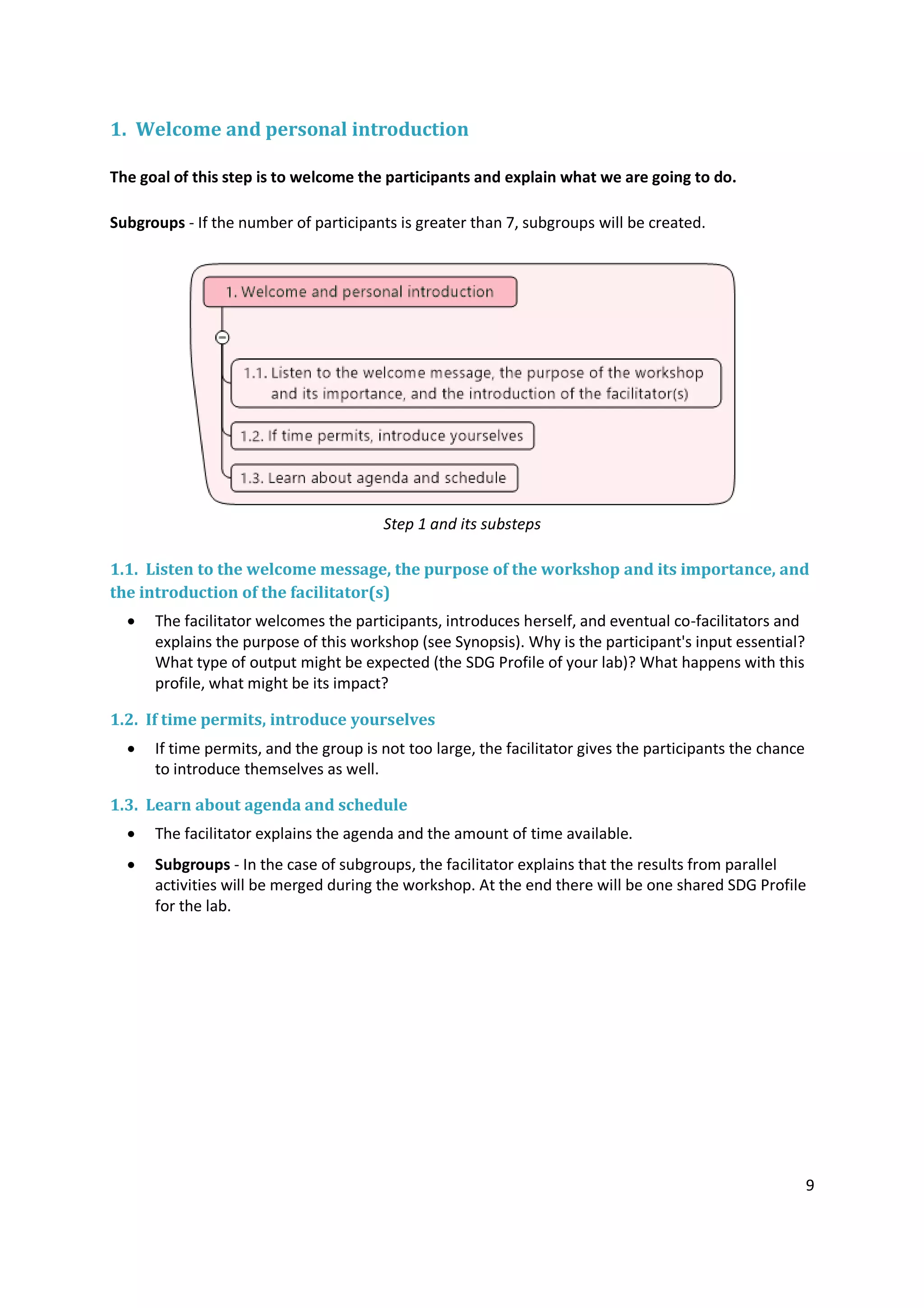 Manual: How to align your Fab Lab / Makerspace with the U.N ...
