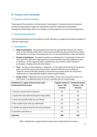 Manual: How to align your Fab Lab / Makerspace with the U.N ...